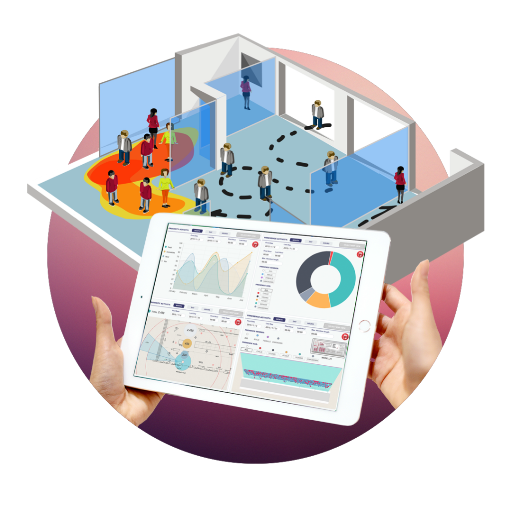 Digital Signage » Smart Signage Soluciones interactivas de DENEVA